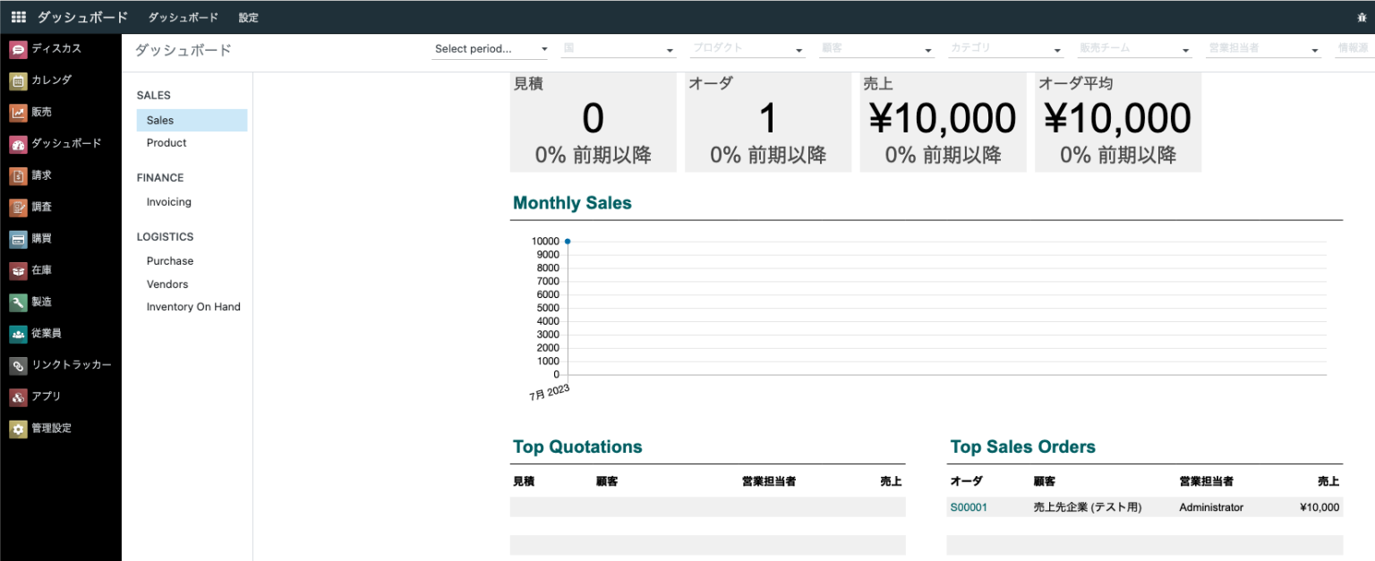 ERP(Odoo) – 業務基幹システムの運用 | Enjoy The Journey